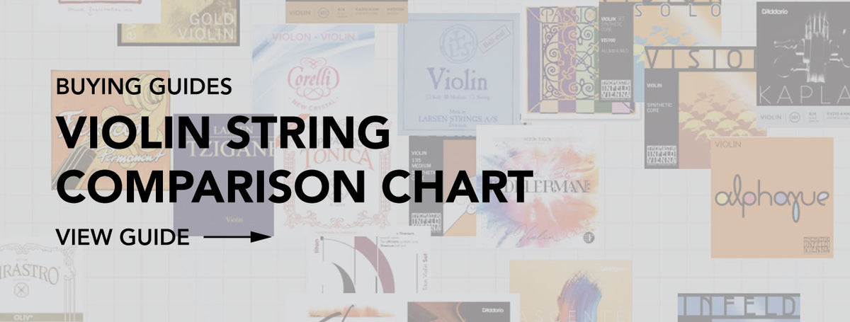 Violin String Sets – Page 2