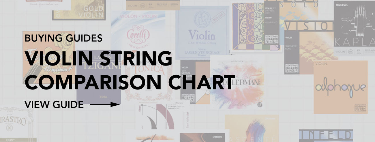 Violin String Sets – Page 2