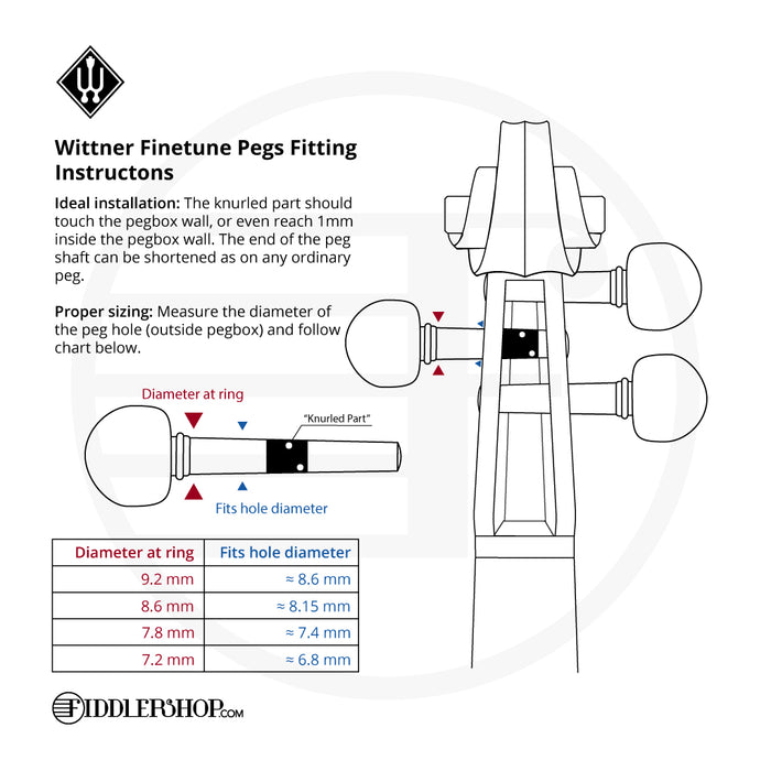 Wittner Finetune Geared Viola Peg Set